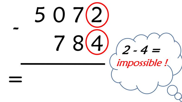 Comment poser une soustraction ? - Comment on fait