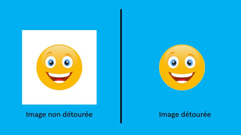 Qu'est-ce qu'une image détourée ? - Comment on fait