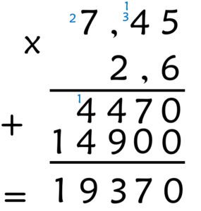 Comment poser une multiplication de nombres décimaux ? - Comment on fait