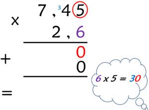 Comment poser une multiplication de nombres décimaux ? - Comment on fait