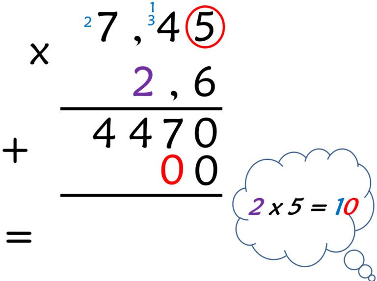 Comment poser une multiplication de nombres décimaux ? - Comment on fait