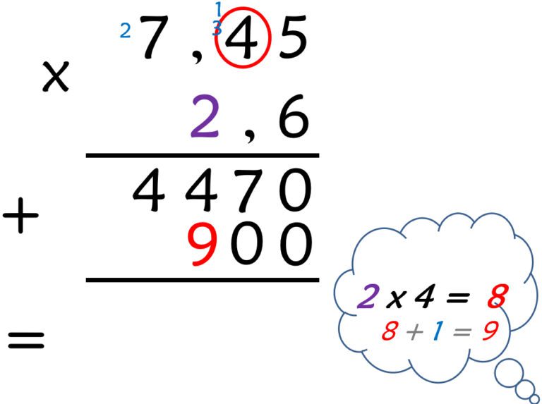 Comment poser une multiplication de nombres décimaux ? - Comment on fait