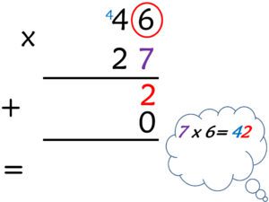 Comment poser une multiplication (par un nombre à deux chiffres ...