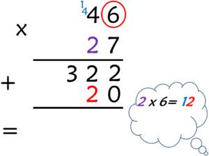 Comment poser une multiplication (par un nombre à deux chiffres ...