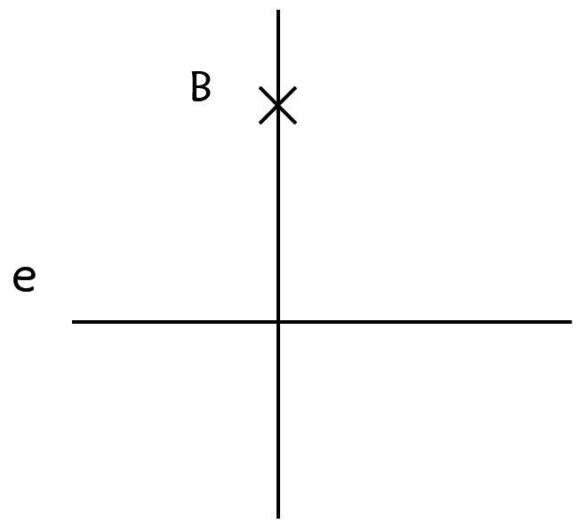 Comment tracer des droites perpendiculaires ? - Comment on fait