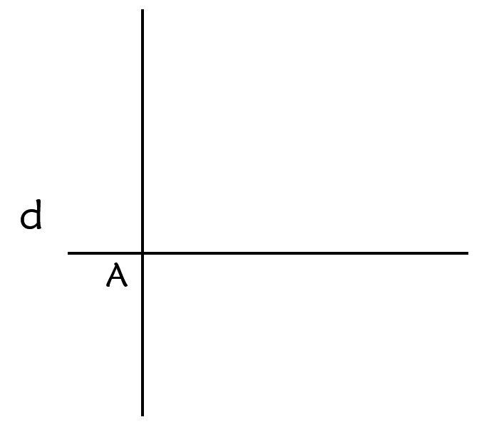 Comment tracer des droites perpendiculaires ? - Comment on fait
